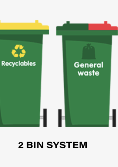 Recycle Right information | City of Karratha