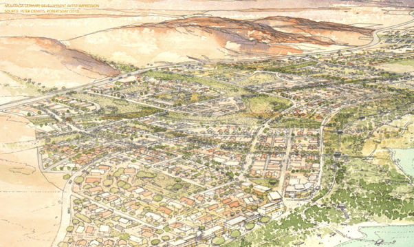 Home | City of Karratha